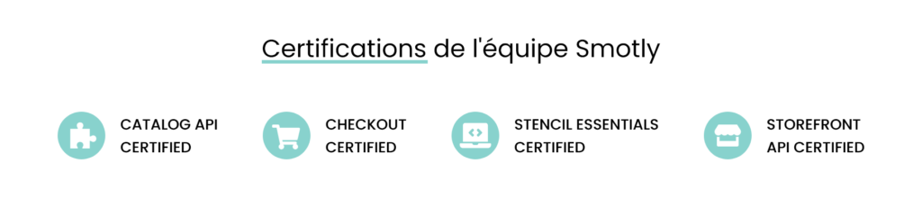 BigCommerce, la nouvelle solution e-commerce btoc et btob incontournable en France | Smotly